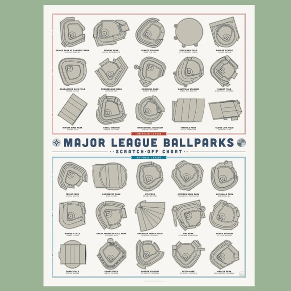 Pop Chart | Wall Decor | Pop Chart Major League Ballparks Scratch Off ...